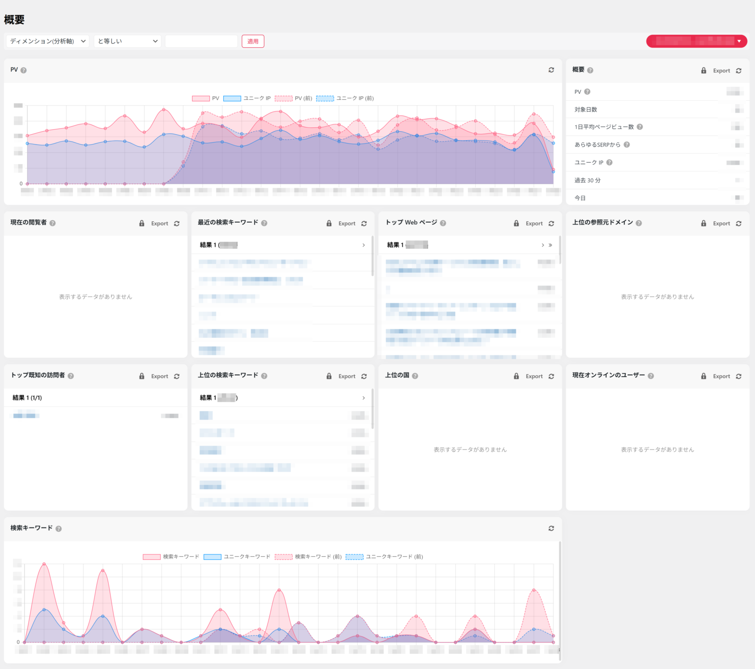 SlimStat Analyticsの使い方※ワードプレスで簡単にアクセス解析を始めよう | アフィリエイト初心者が本気で稼ぐ方法